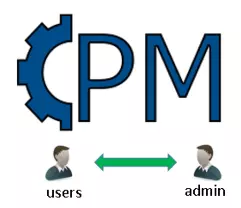 Polarion Maintance template